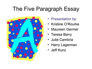 The 5 paragraph persuasive essay.ii