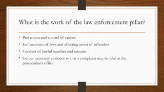 The 5 Pillars of Criminal Justice System.pptx