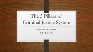 The 5 Pillars of Criminal Justice System.pptx