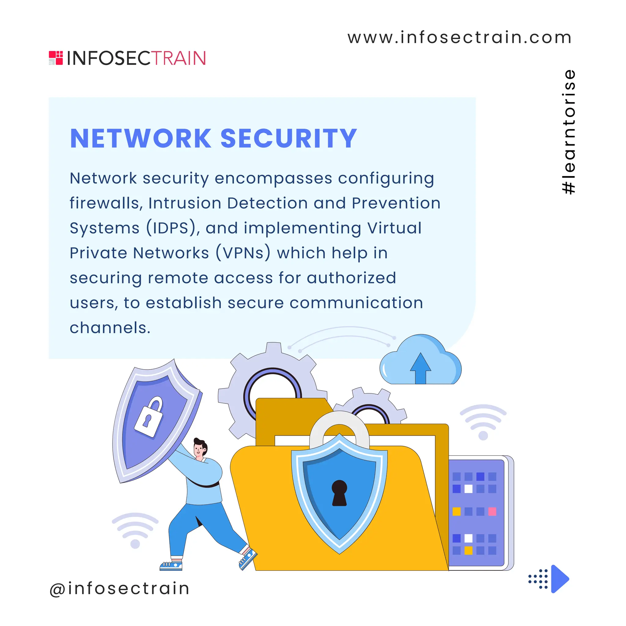 The 5 Pillars of Cybersecurity.pdf