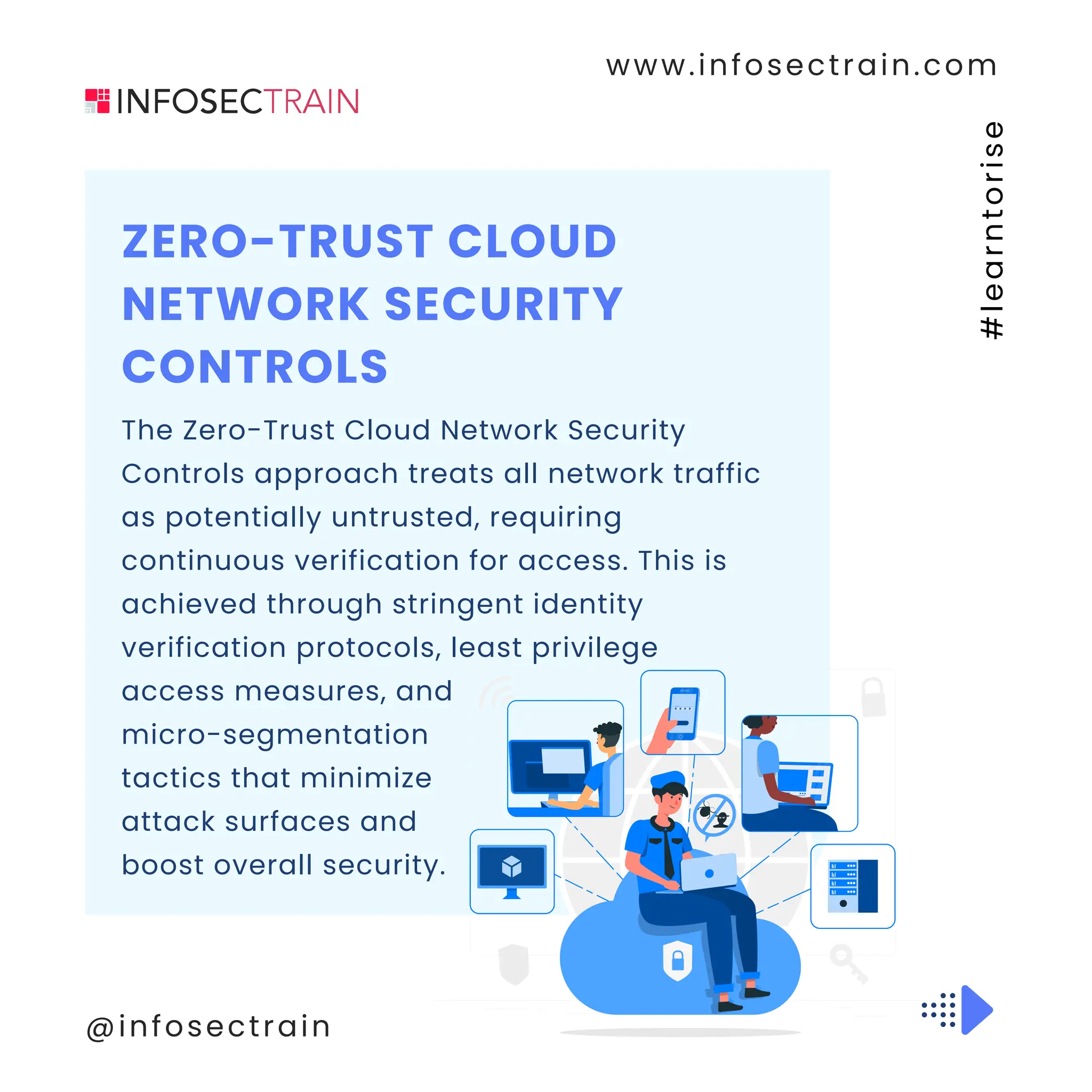 The 5 Pillars of Cybersecurity.pdf