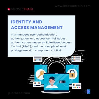 The 5 Pillars of Cybersecurity.pdf