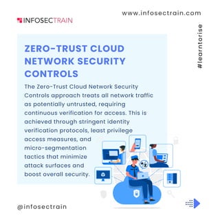 The 5 Pillars of Cybersecurity.pdf | Internet | Computing