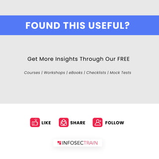 The 5 Pillars of Cybersecurity.pdf | Internet | Computing