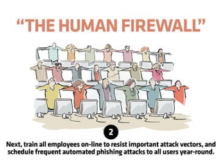 The 5 security awareness training generations [CARTOON] | PDF