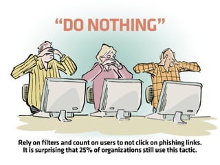 Information Security Awareness Cartoons