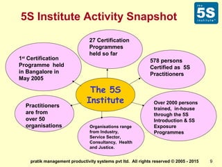 The 5S Institute - An update | PPS | Mechanical and Industrial Engineering Industry | Industries
