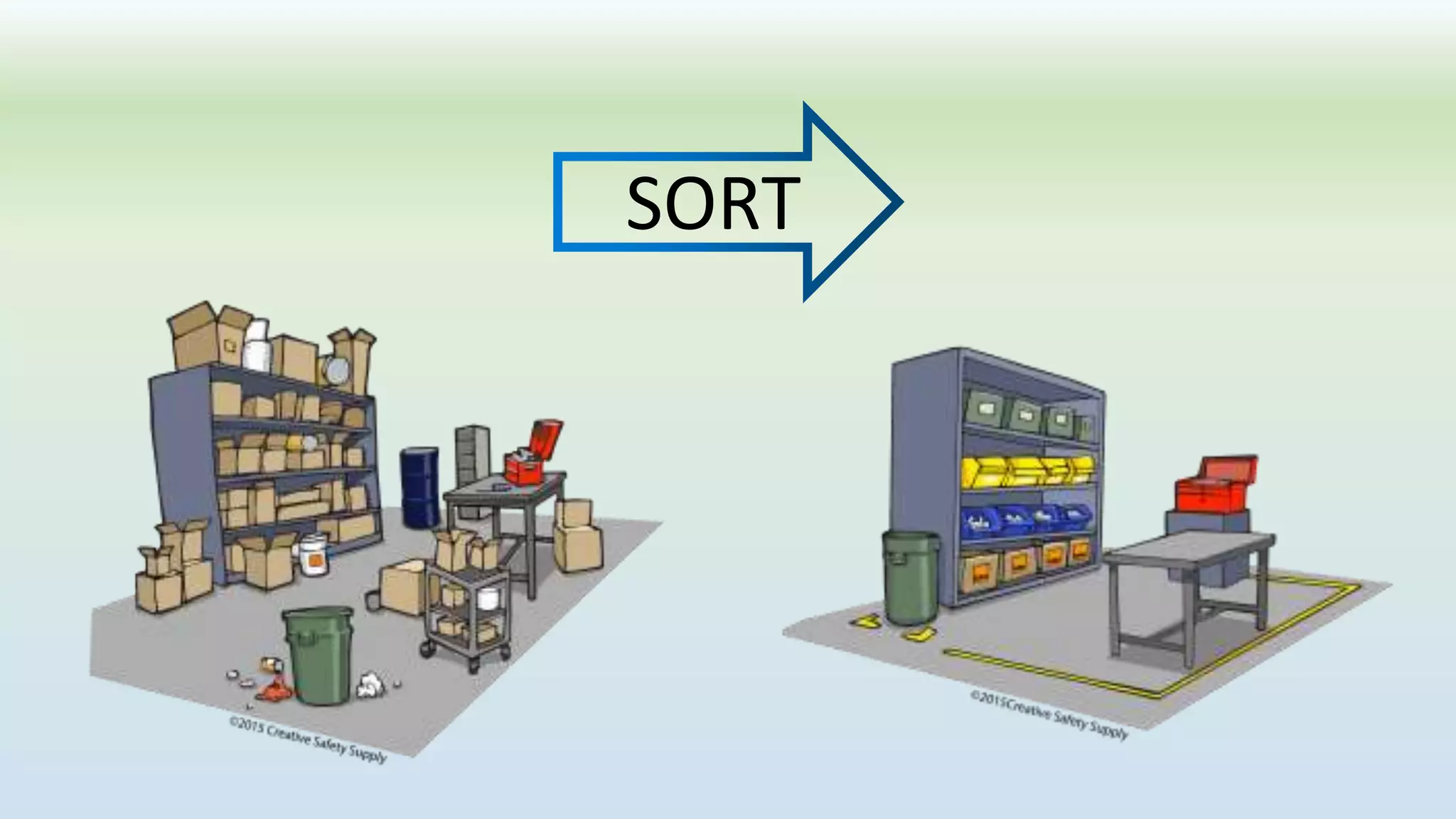 THE 5S Principles.pptx