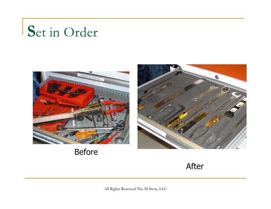 The 5S Store 5S Training Presentation