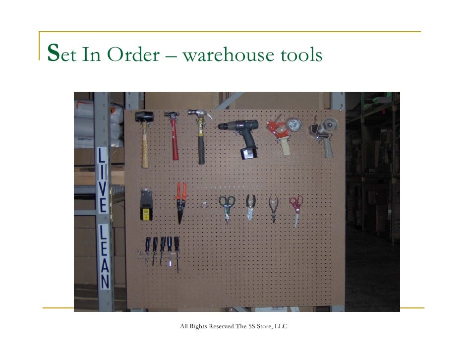 The 5S Store 5S Training Presentation