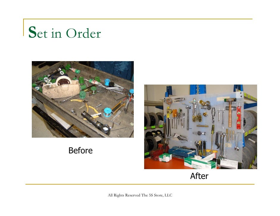 The 5S Store 5S Training Presentation