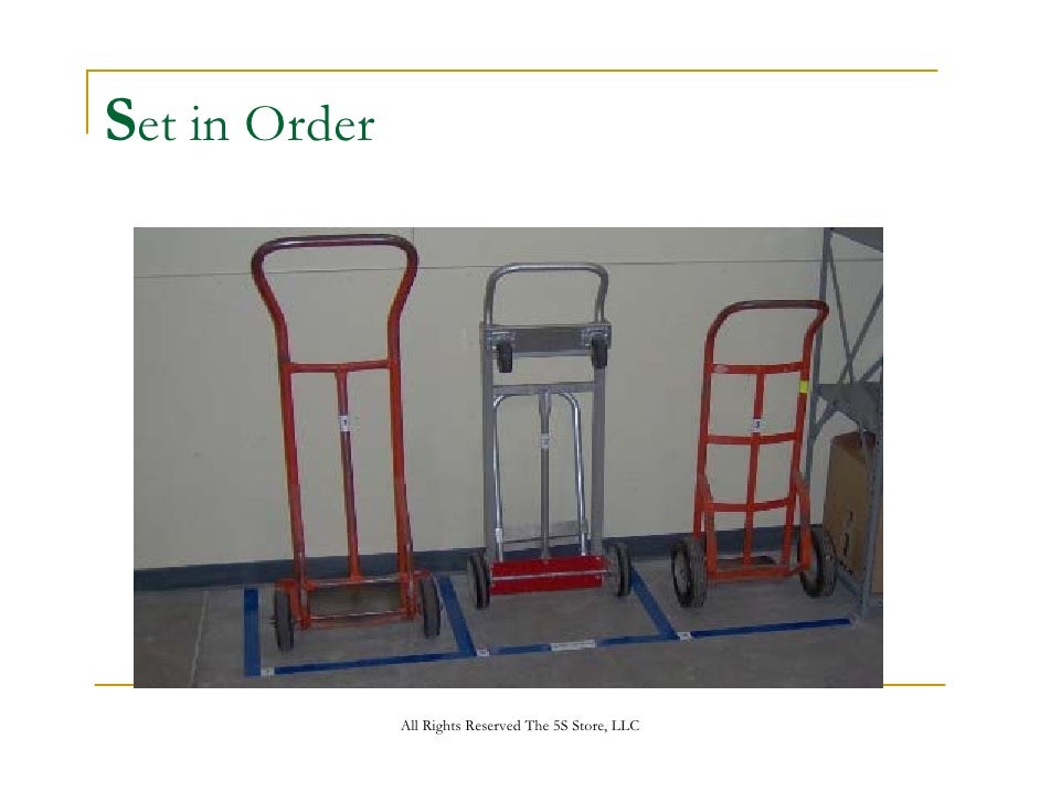 The 5S Store 5S Training Presentation