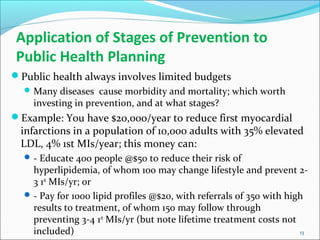 The 5 stages of disease and prevention | PPT
