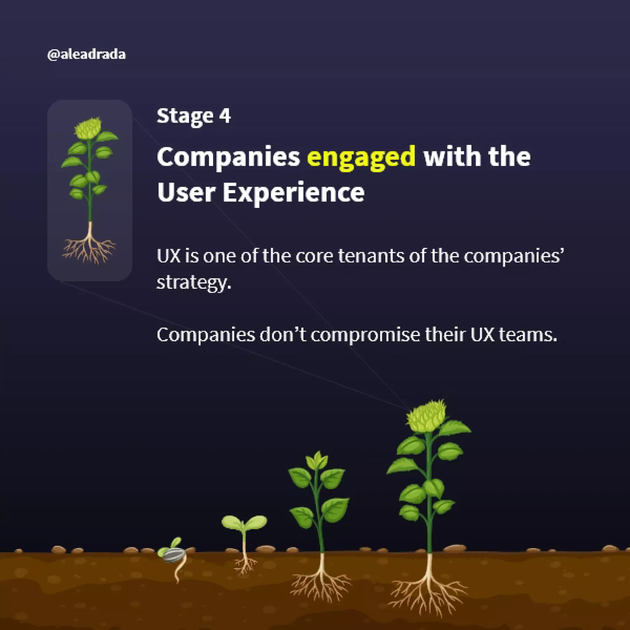 The 5 stages of ux maturity | PDF