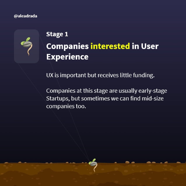 The 5 stages of ux maturity | PDF