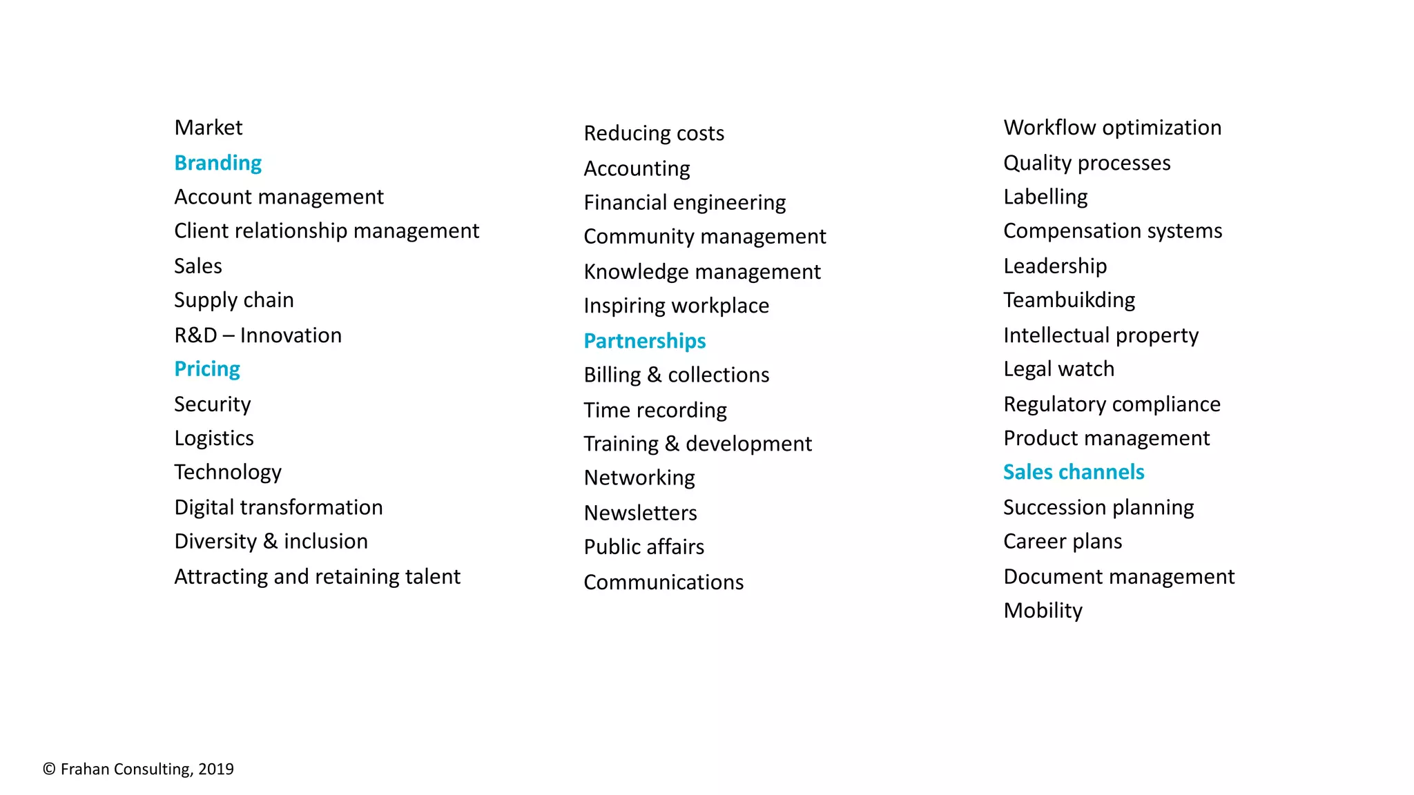 The 5 Steps of Strategic Thinking | PPT