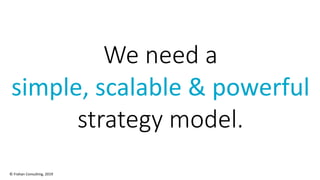 The 5 Steps of Strategic Thinking | PDF