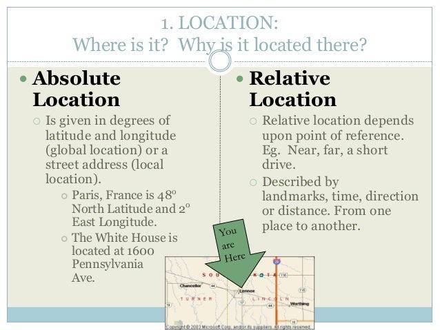 What Is Absolute Location In Human Geography