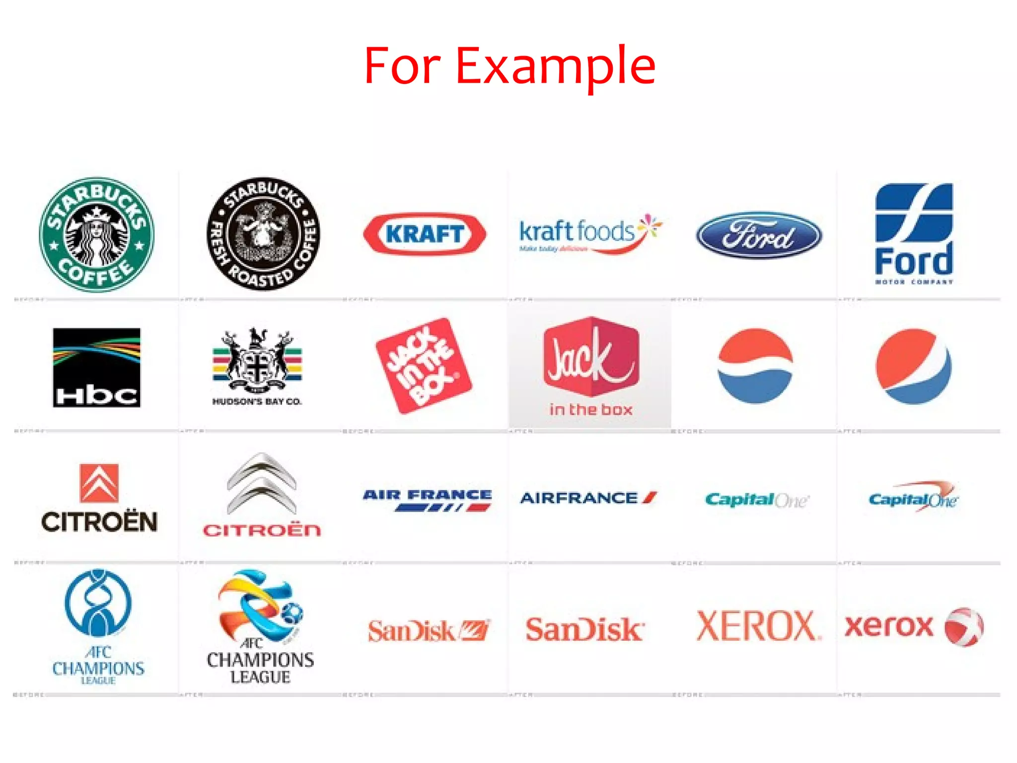 The 5 types of rebrands | PPT