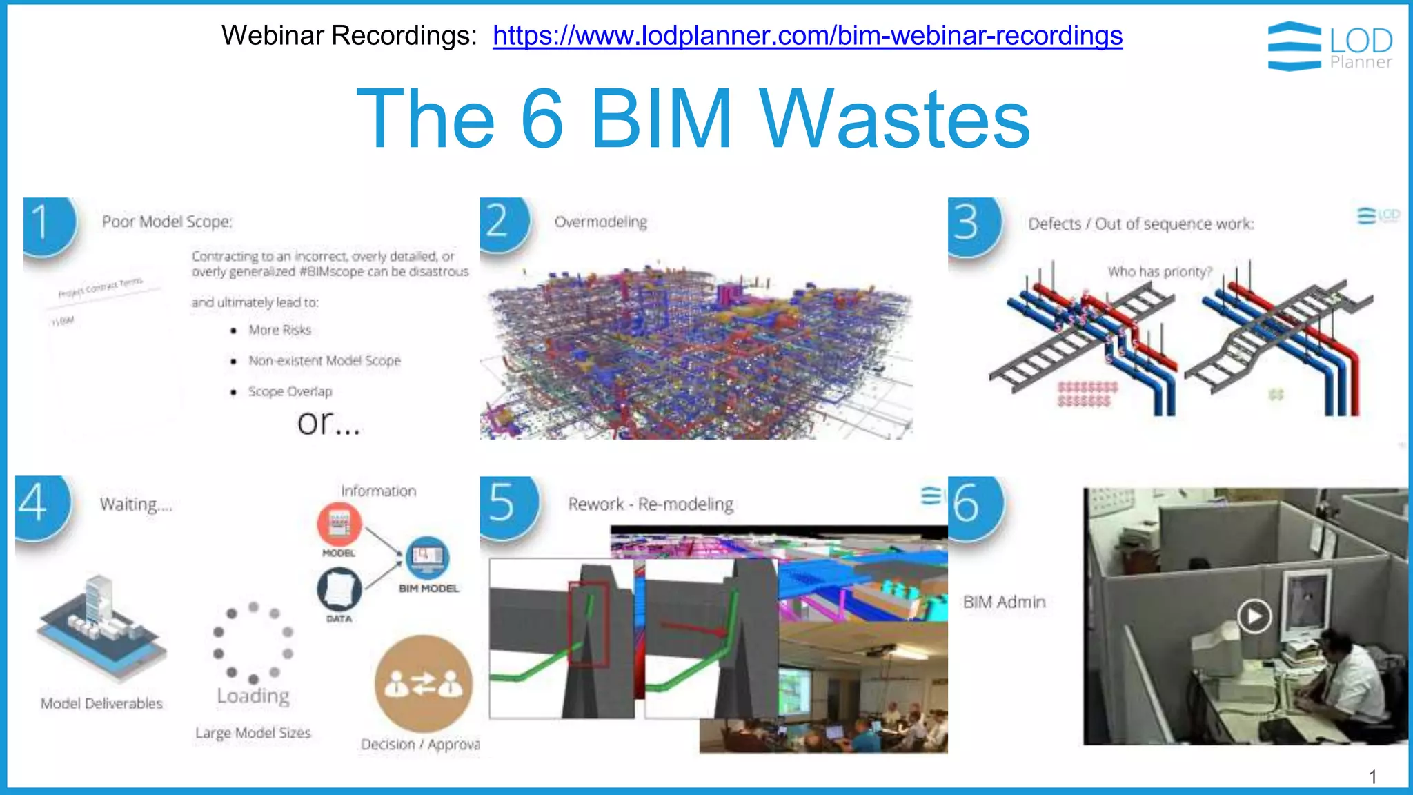 The 6 BIM Wastes [SLIDES] | PPTX | Technology & Computing