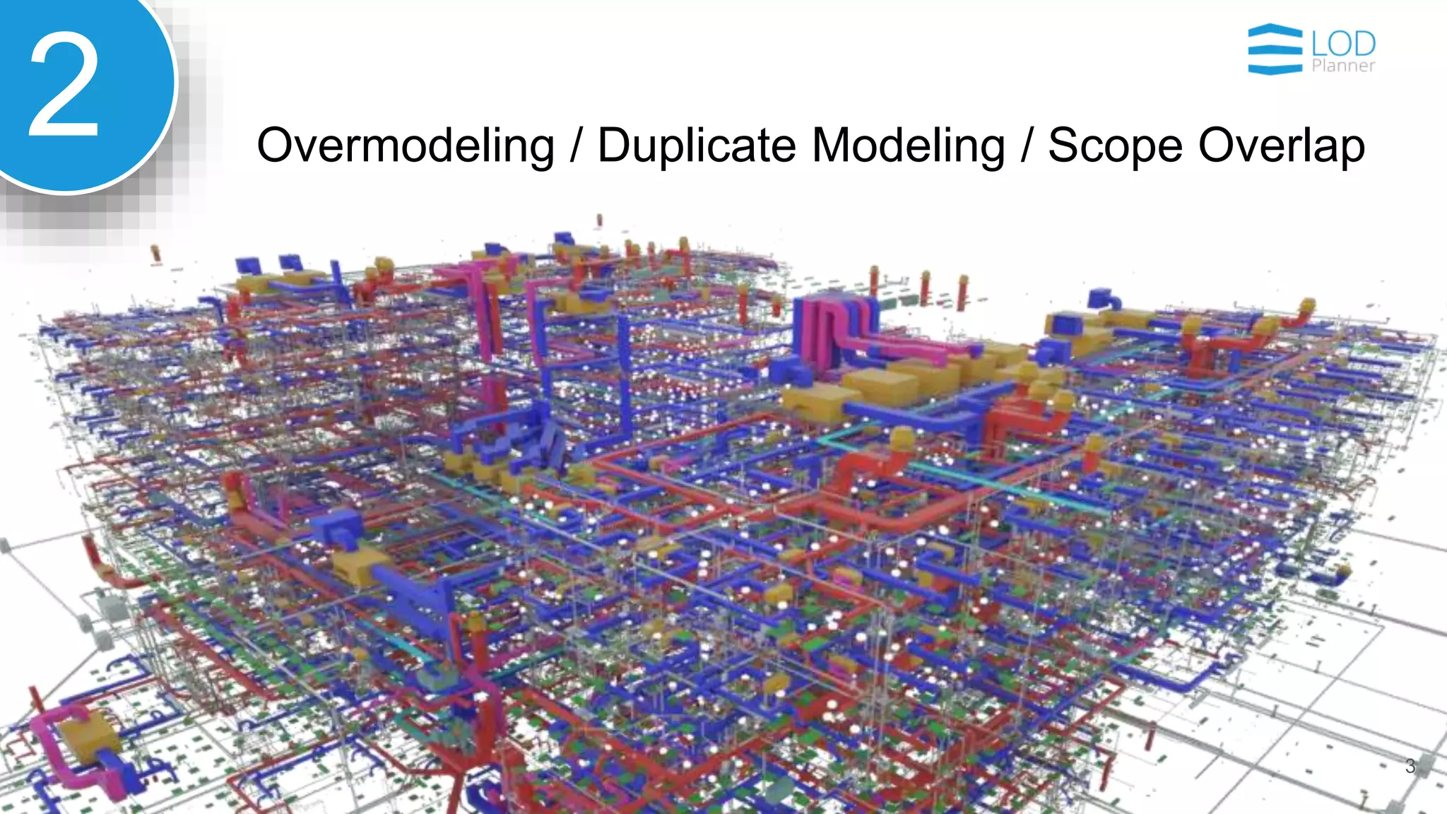 The 6 BIM Wastes [SLIDES] | PPTX | Technology & Computing