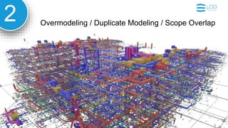 The 6 BIM Wastes [SLIDES] | PPTX | Technology & Computing