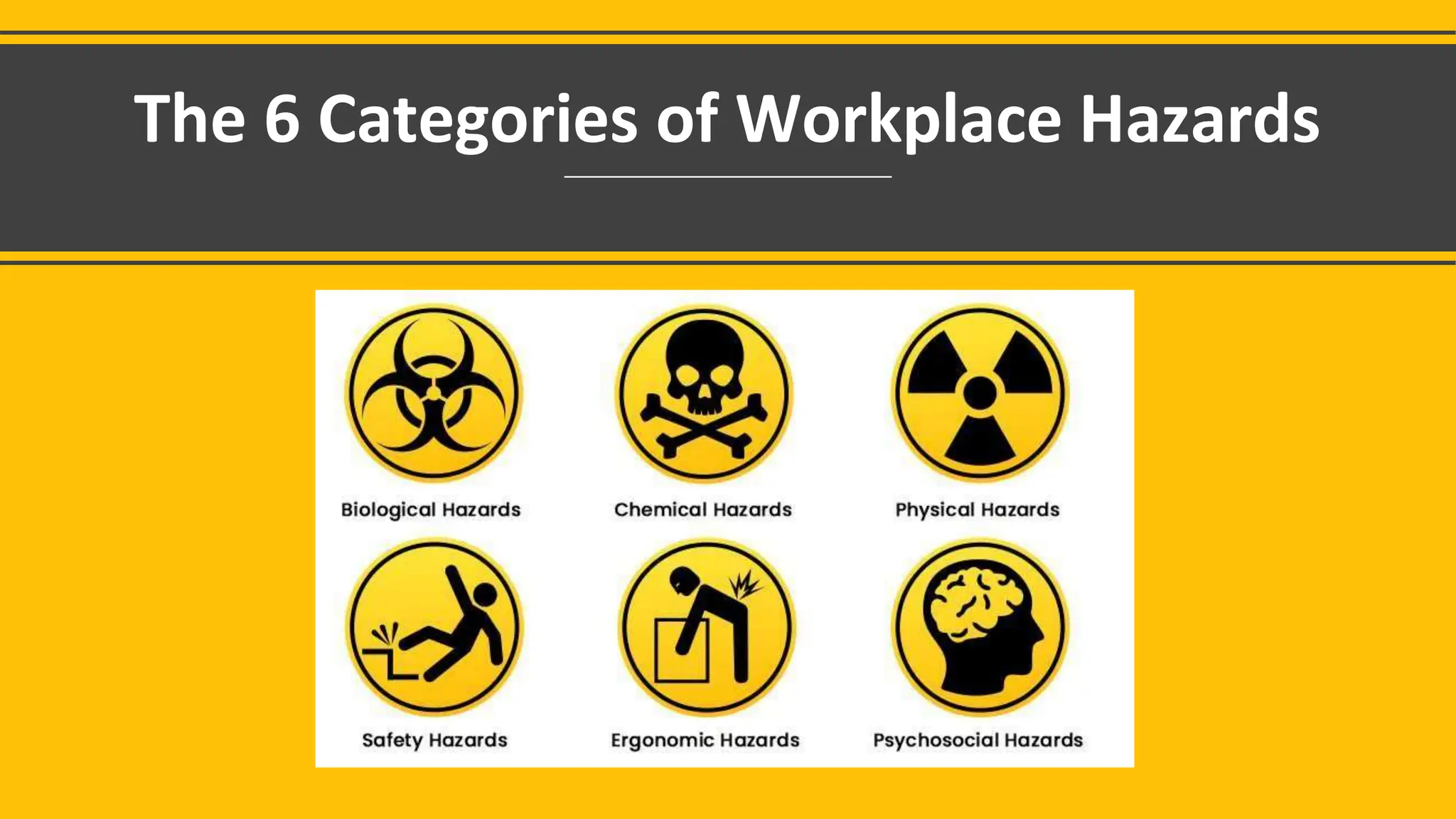 6 categories of workplace hazards in industries | PPTX