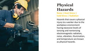6 categories of workplace hazards in industries | PPTX