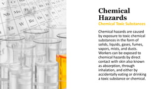 6 categories of workplace hazards in industries | PPTX