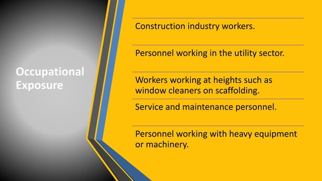 The 6 Categories of Workplace Hazards | PDF