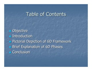 The 6D Approach to Organizational Transformation (An HRD Perspective) | PDF