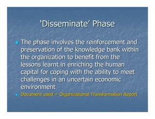 The 6D Approach to Organizational Transformation (An HRD Perspective).pdf
