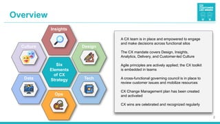The Six Dimensions of CX Strategy | PDF