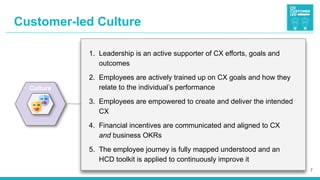 The Six Dimensions of CX Strategy | PDF