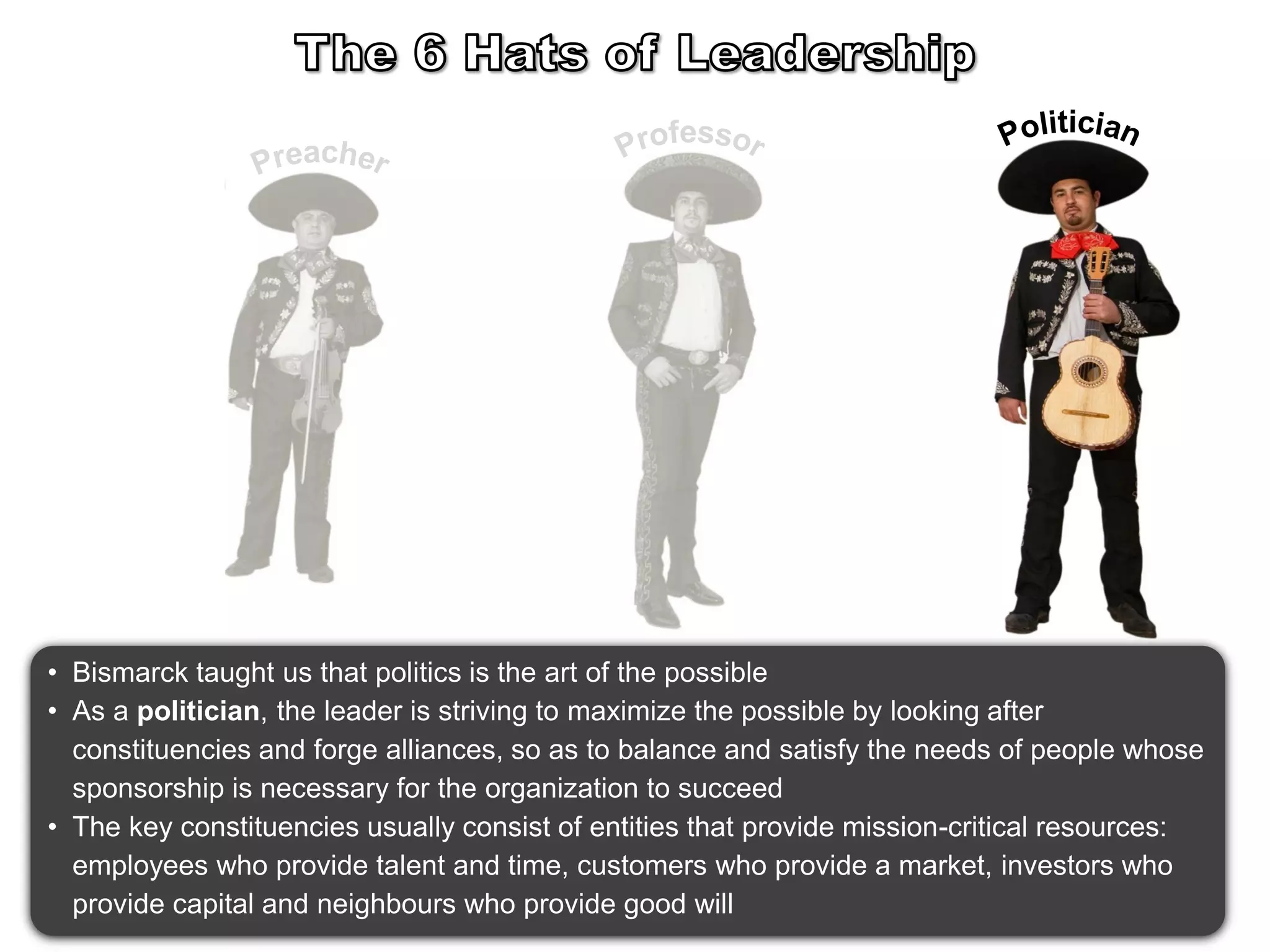 The 6 Hats of Leadership | PDF