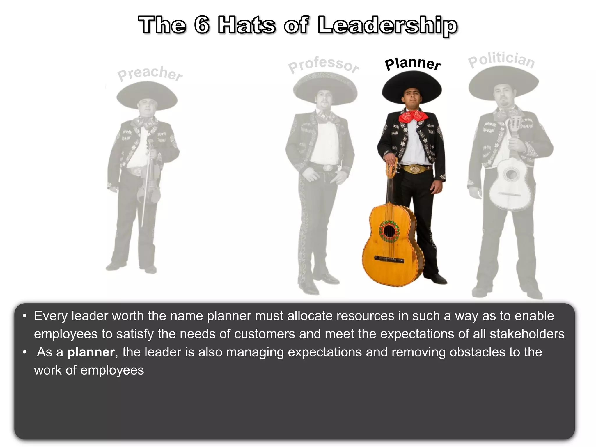 The 6 Hats of Leadership | PDF