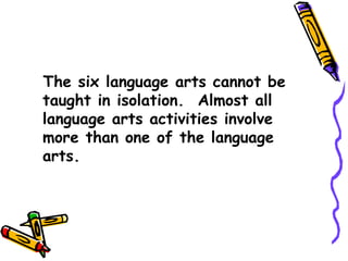 The 6 language arts and aquiring lang | PPT