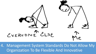 The 6 Most Common Myths about Quality Management System | PPTX