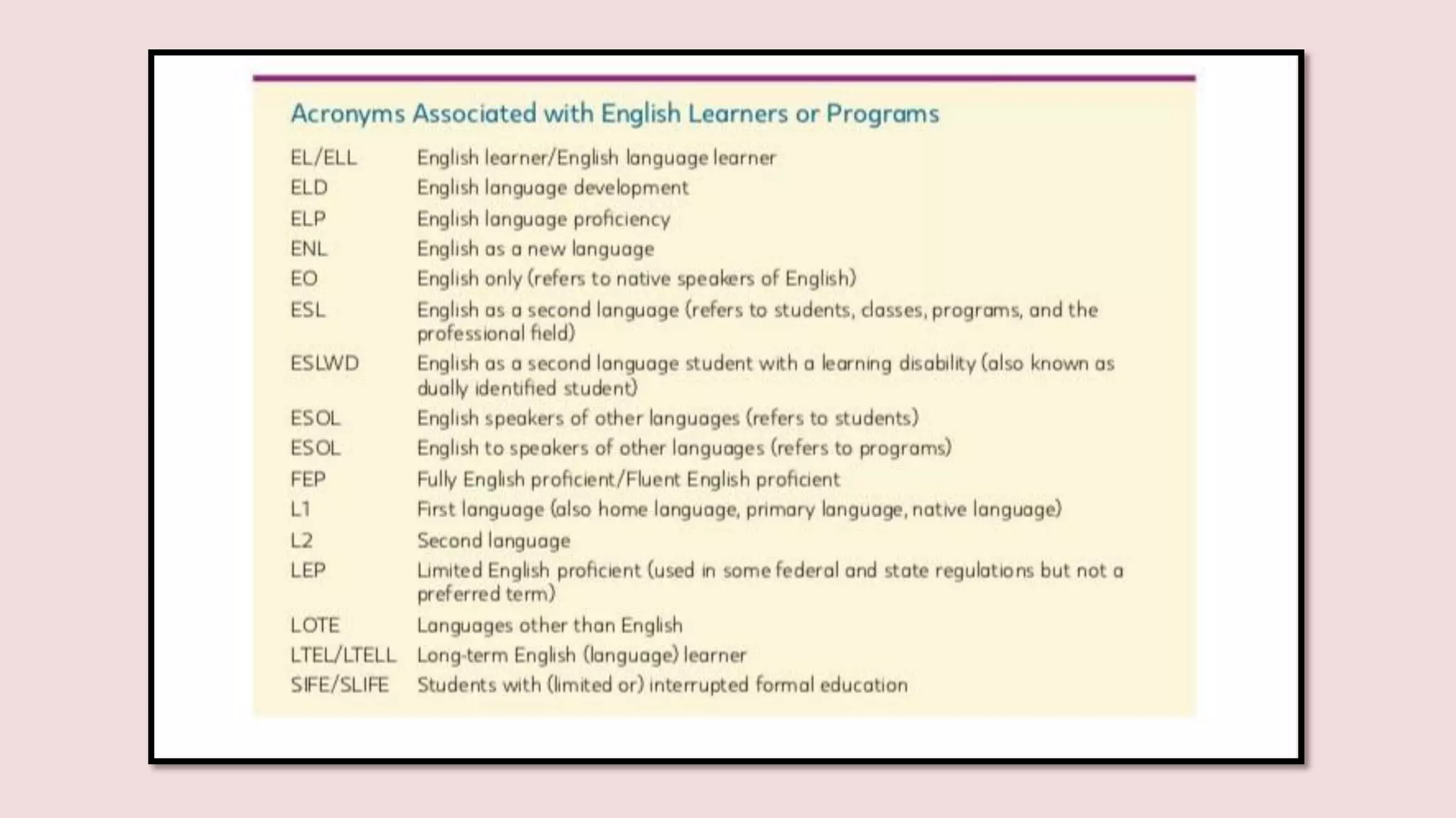 The 6 Principles for Exemplary Teaching of English Learners.pdf