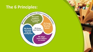 The 6 Principles for Exemplary Teaching of English Learners.pdf