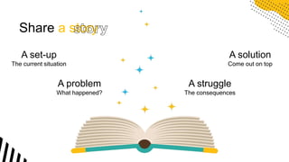 The 6 Secrets of Interesting PowerPoints | PPTX