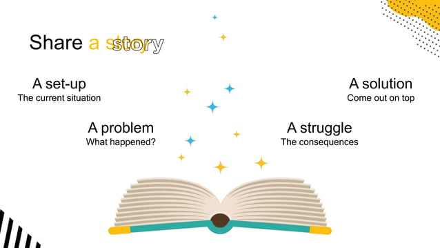 The 6 Secrets of Interesting PowerPoints | PPTX