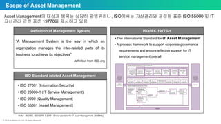 Graph Database Meetup in Korea #6. Graph Database 5 Offerings_ AssetManager (그래프 데이터베이스 활용사례_ 기업 ...