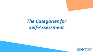 The 6 Working Genius at a Glance.pdf