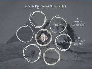 The Pyramid Pie and the 6 X 6 Rule | PDF | Religion & Spirituality