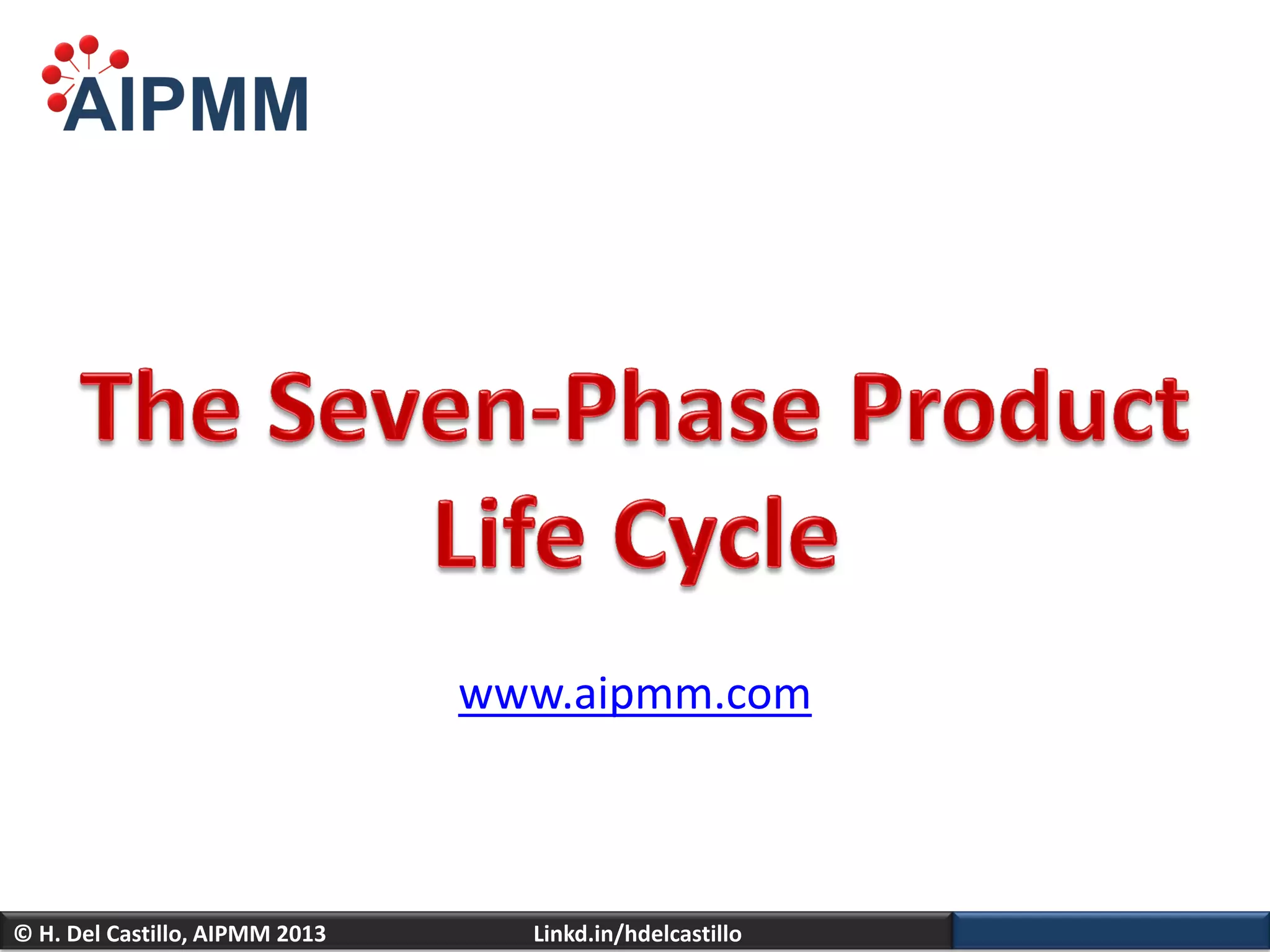 The Seven-Phase Product Life Cycle- H. Del Castillo, AIPMM | PPT