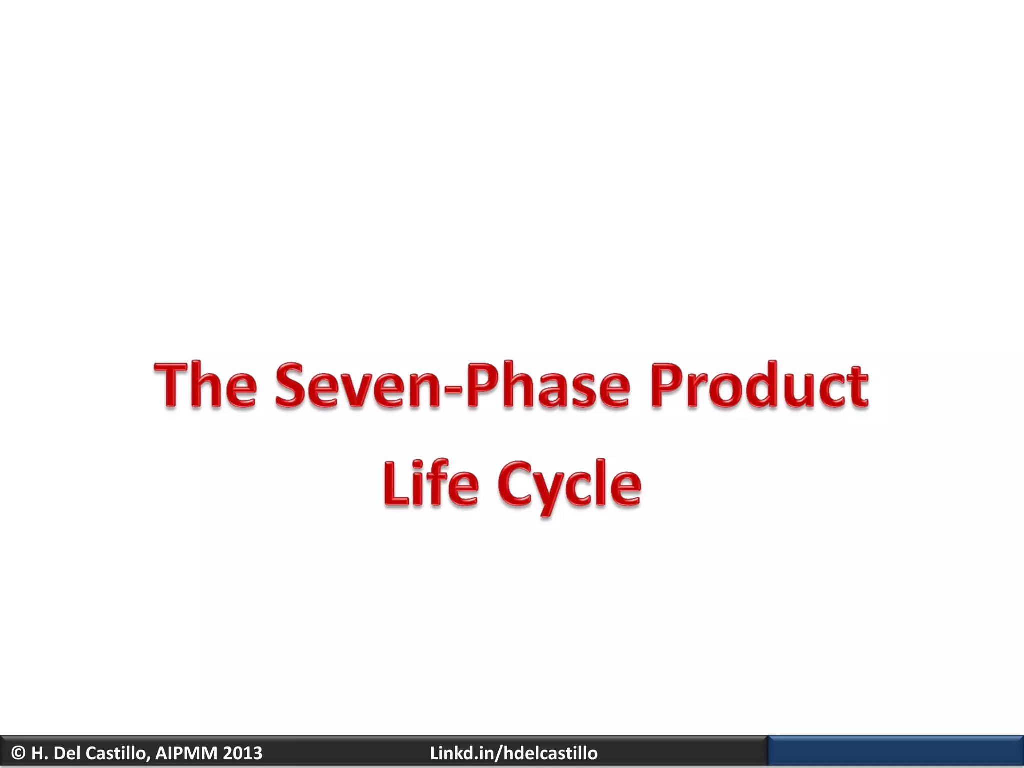 The Seven-Phase Product Life Cycle- H. Del Castillo, AIPMM | PPT