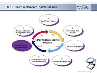 The 7 step problem solving methodology | PPTX