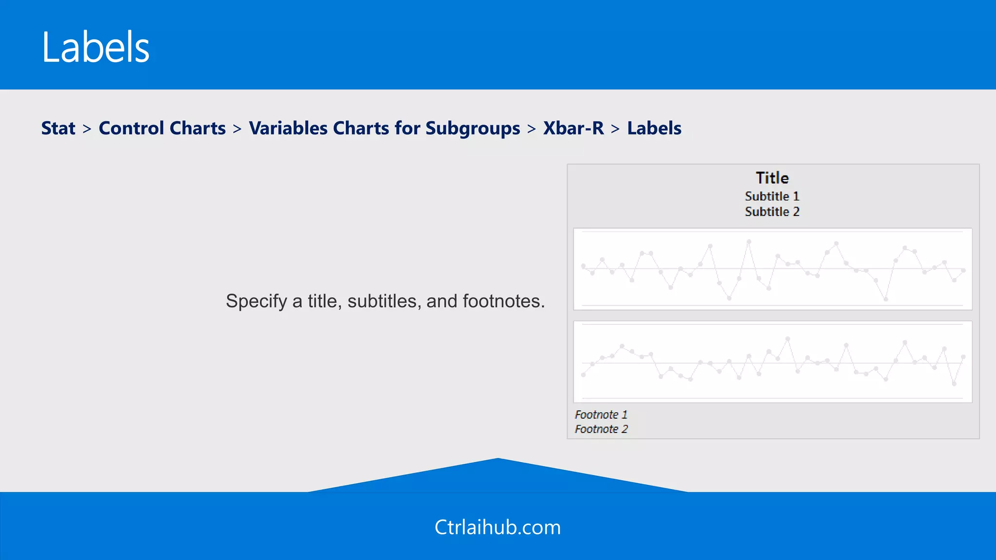 The 7 basic quality tools through minitab 18 | PDF