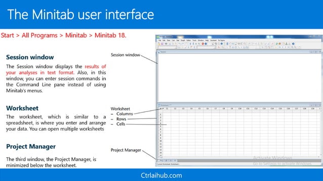 The 7 basic quality tools through minitab 18 | PDF